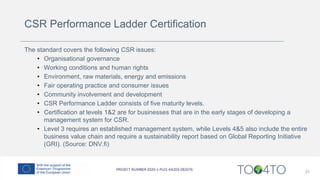 TOO4TO Module 2 / Corporate Social and Environmental Responsibility ...