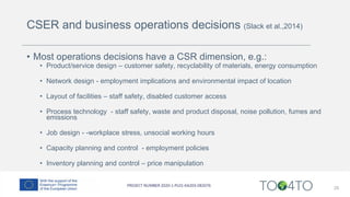 TOO4TO Module 2 / Corporate Social and Environmental Responsibility ...