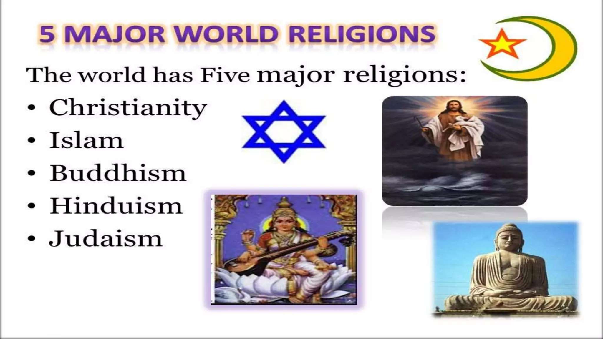 Introduction to Religion | PPT
