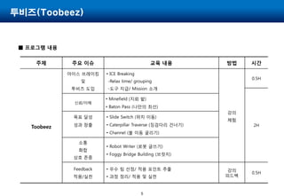 투비즈(Toobeez) 제안서 | PDF