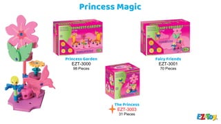 TOOBEEZ Product Guide | PDF