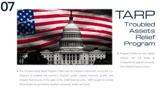 Too Big to Fail | PPTX