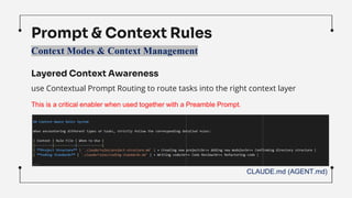 Engineering AI Coding: Standardizing Prompt, Context, and Workflow with ...