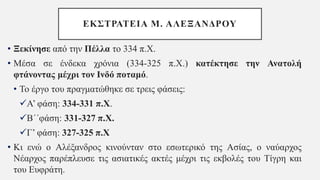 Το οικουμενικό κράτος του Μ. Αλεξάνδρου | PPSX