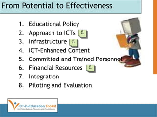 Tool 1 1-ppt-01 | PPT