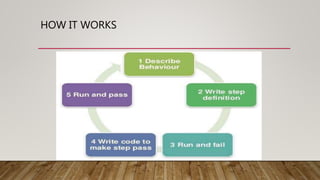 Cucumber Tool | PPTX