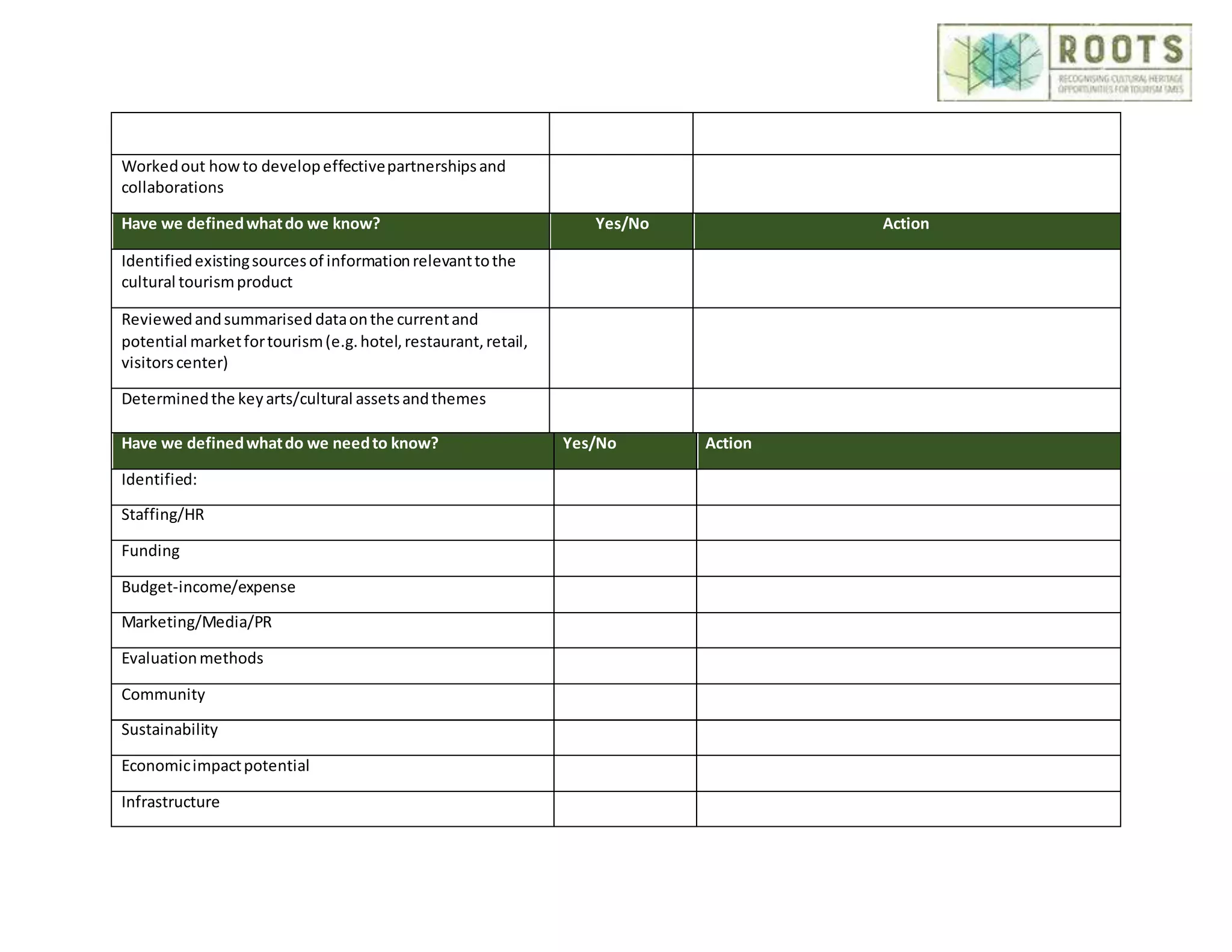 Tool 19 cultural and heritage tourism strategy checklist | DOCX