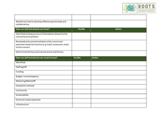 Tool 19 cultural and heritage tourism strategy checklist | PPT