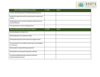 Tool 19 cultural and heritage tourism strategy checklist | PPT