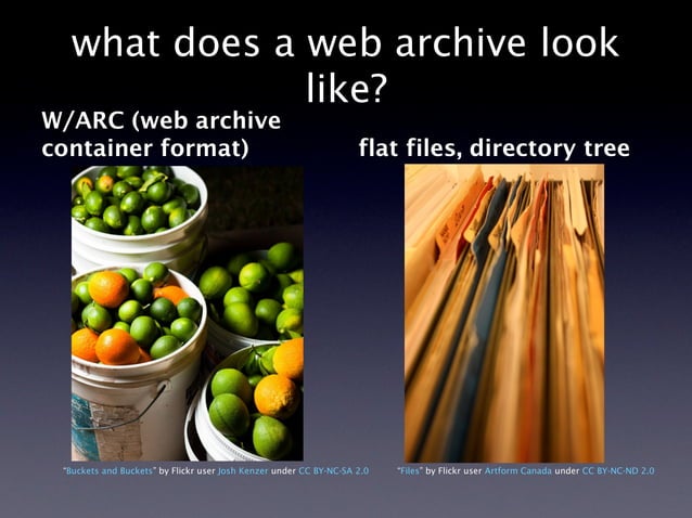 Tool Academy: Web Archiving | PPT | Web Design and HTML | Internet