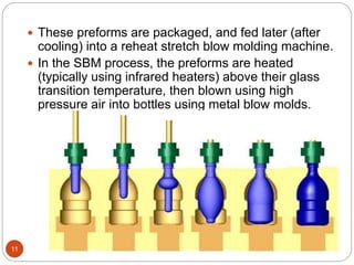 Tool and jigs stretch blow molding | PPTX