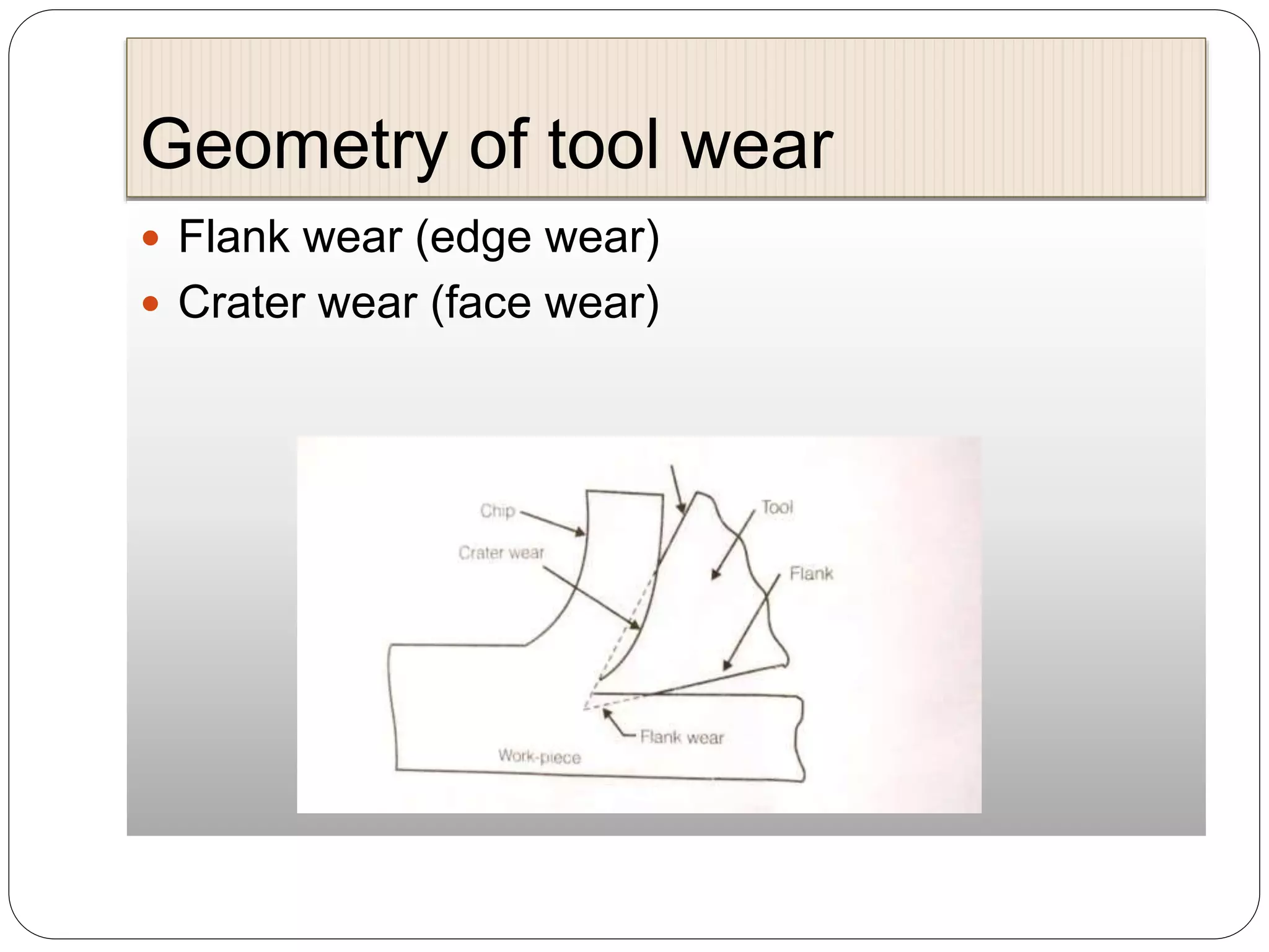 Tool Wear and Tool Life | PPTX