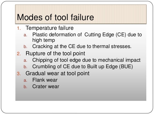 Tool Wear and Tool Life