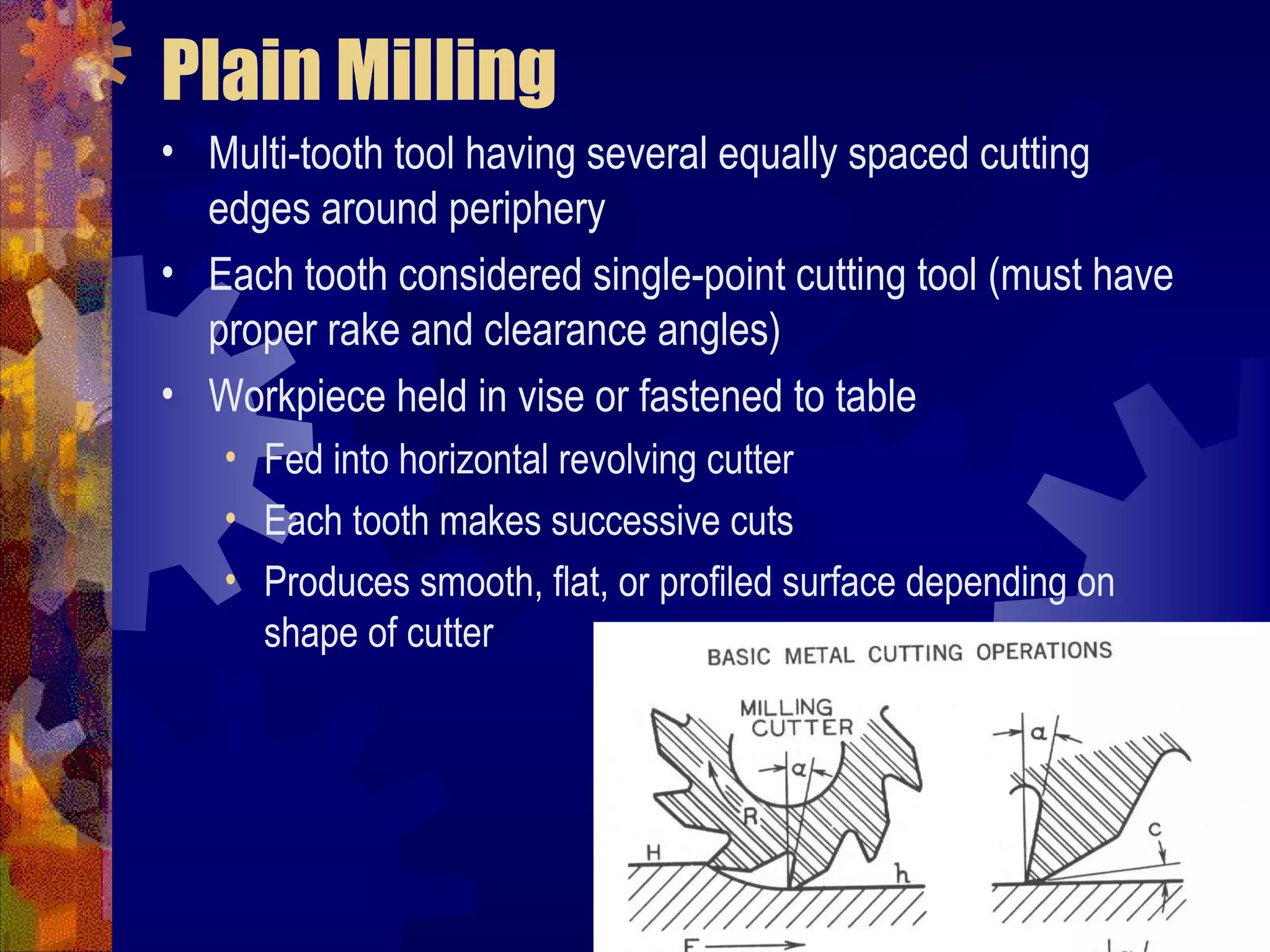 Tool angle | PPT