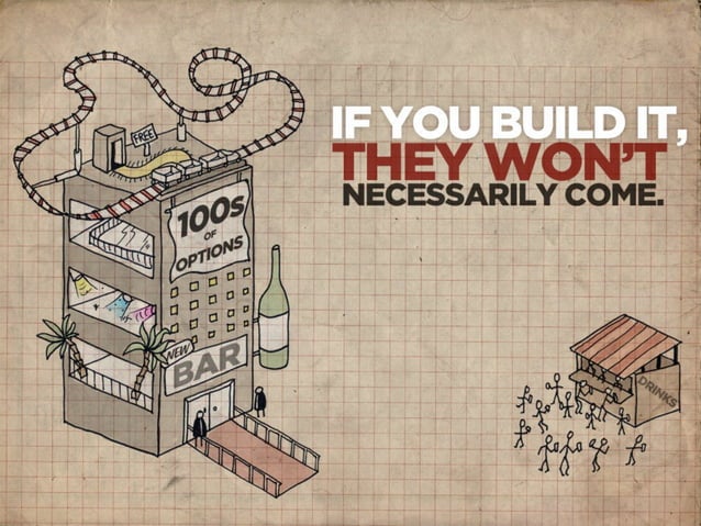 The Process Toolbox | KEY