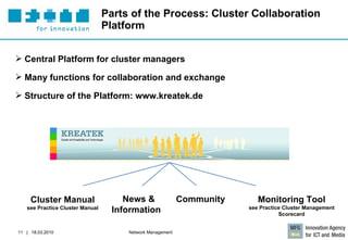 Toolbox Network Management Process Final | PPT