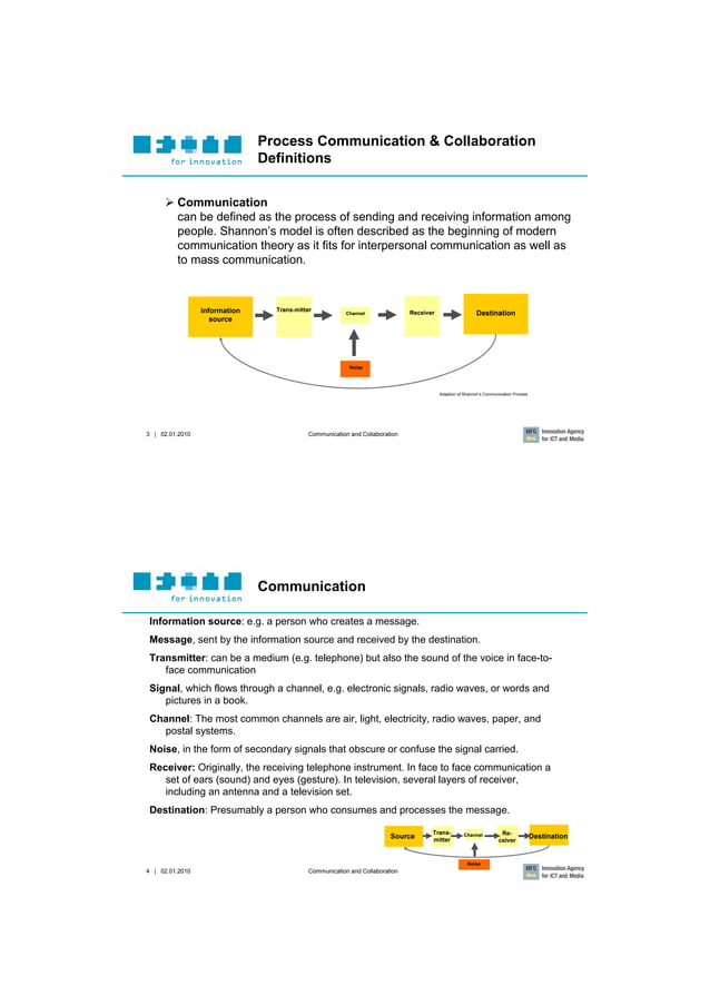 Toolbox Process Communication & Collaboration Ppt | PDF