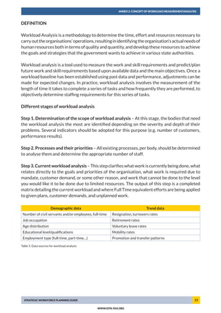 toolbox_strategic_workforce_planning_guide.pdf
