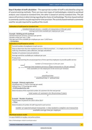 toolbox_strategic_workforce_planning_guide.pdf