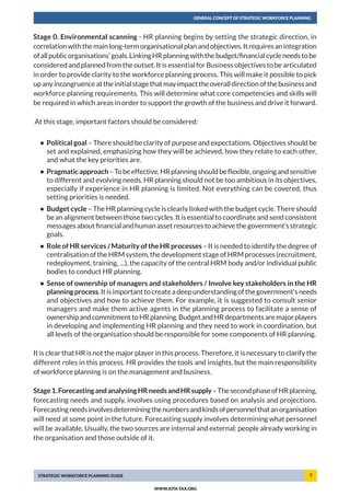 Toolbox Strategic Workforce Planning Guide Pdf