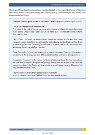 toolbox_strategic_workforce_planning_guide.pdf