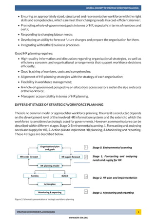 toolbox_strategic_workforce_planning_guide.pdf