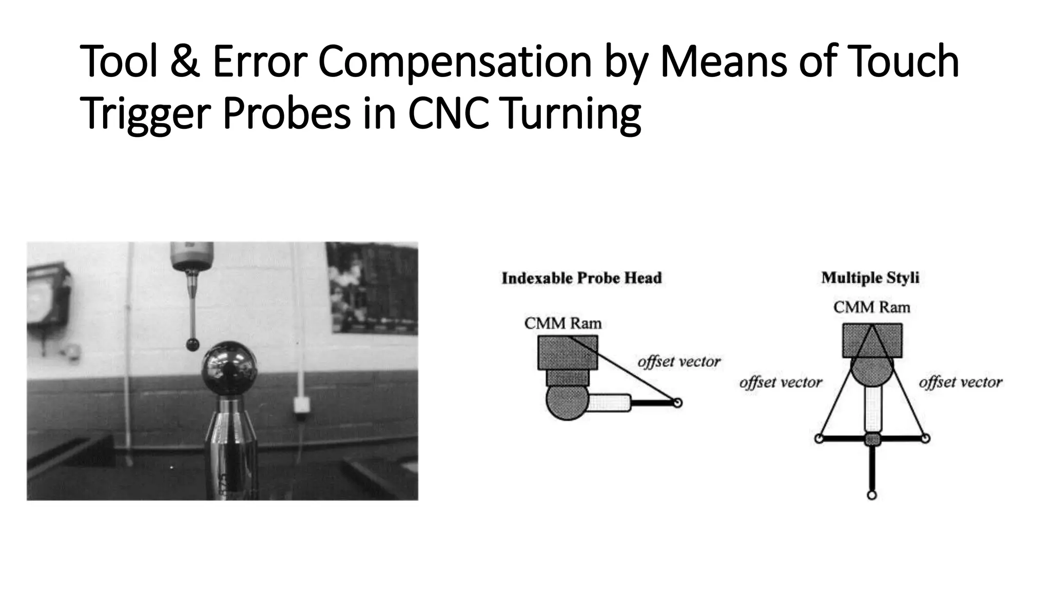 Tool compensationCNC | PPTX
