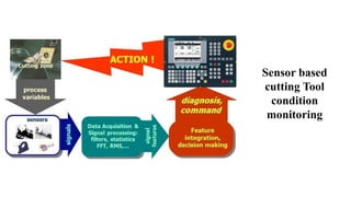 tool condition monitoring using cloud based sensors | PPTX