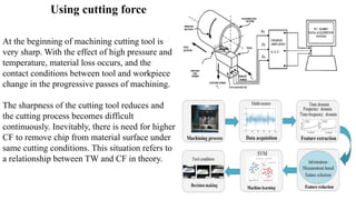 tool condition monitoring using cloud based sensors | PPTX