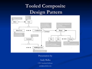 Tooled Composite Design Pattern | PPT