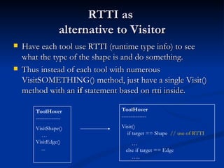 Tooled Composite Design Pattern | PPT