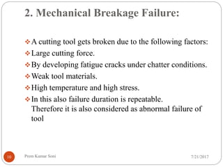 Tool failures | PPTX