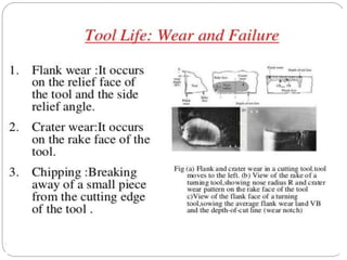 Tool failures | PPTX