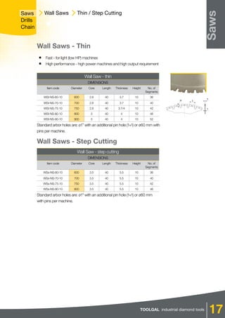 Construction Diamond Tools - GENERAL CATALOG (SAWS / DRILLS/ CHAINS) | PDF