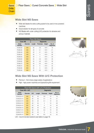 Construction Diamond Tools - GENERAL CATALOG (SAWS / DRILLS/ CHAINS) | PDF
