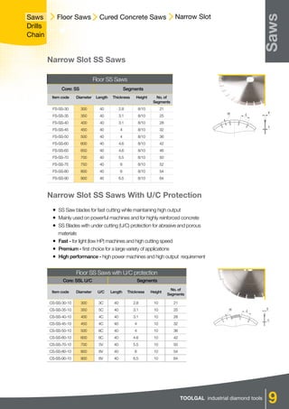 Construction Diamond Tools - GENERAL CATALOG (SAWS / DRILLS/ CHAINS) | PDF