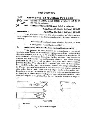 Tool Geometry.docx