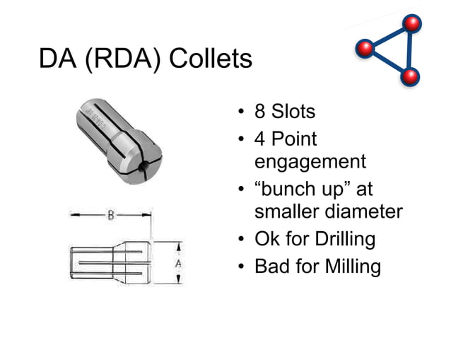 Understanding Rotary Toolholders | PPT | Woodworking | Arts and Crafts