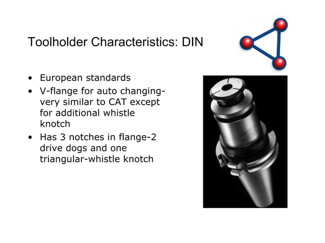 Understanding Rotary Toolholders | PPT | Woodworking | Arts and Crafts