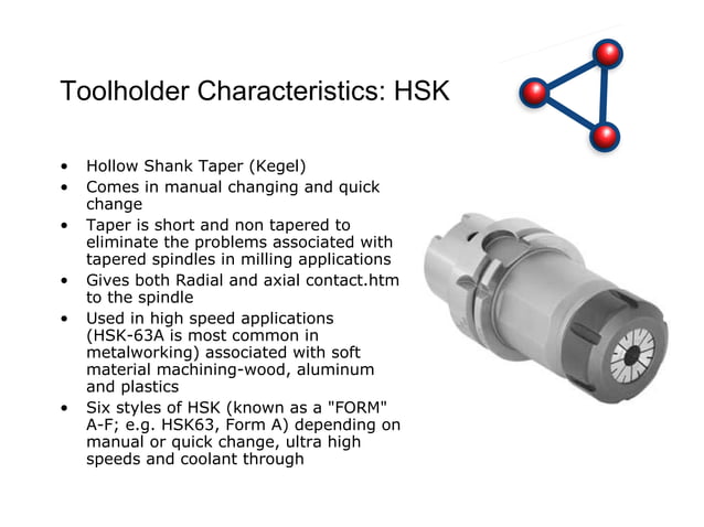 Understanding Rotary Toolholders | PPT | Woodworking | Arts and Crafts