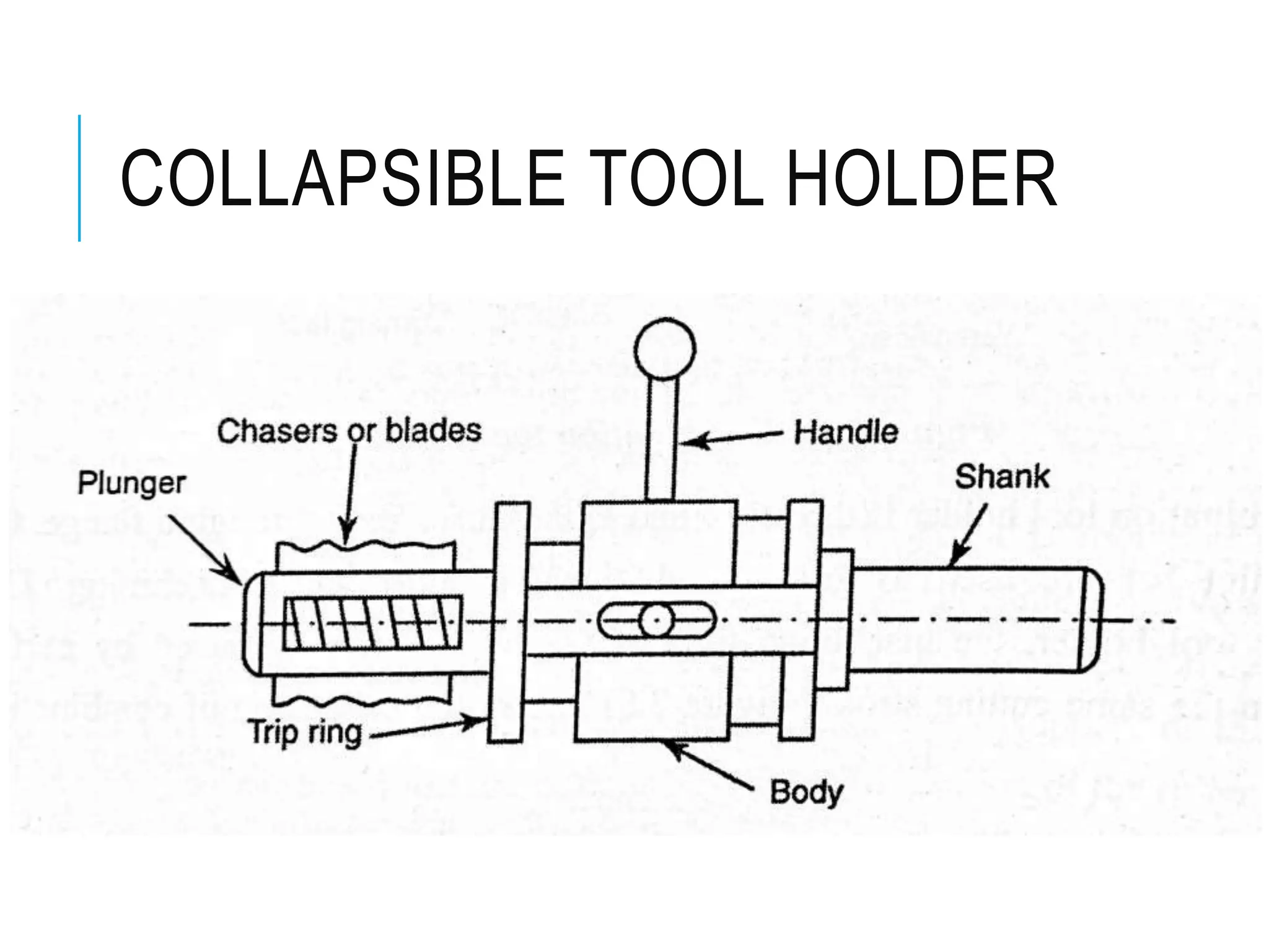 Tool holding devices | PPTX