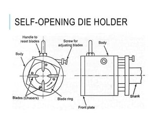 Tool holding devices | PPTX