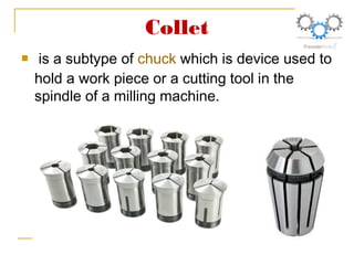 Tool Holding Devices For Milling | PPT