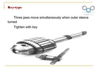 Tool Holding Devices For Milling | PPT