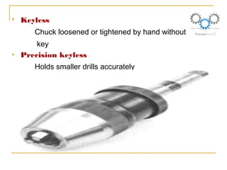 Tool Holding Devices For Milling | PPT