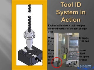Balluff Tool Id Integration | PPTX