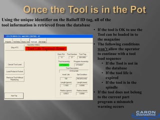 Balluff Tool Id Integration | PPTX