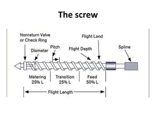 Tooling in injection moulding | PPTX