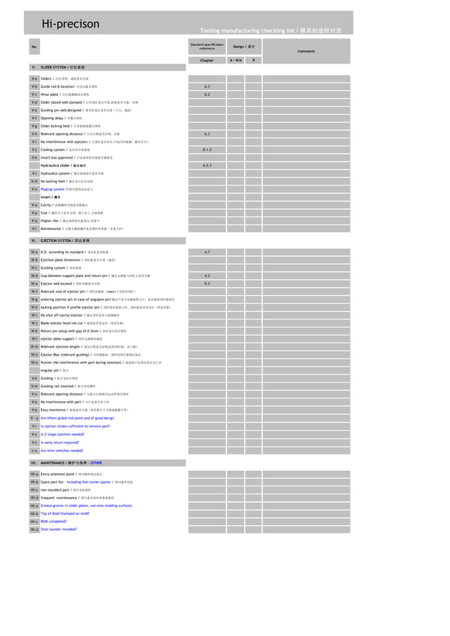 Tooling manufacturing check list | PDF | Woodworking | Arts and Crafts