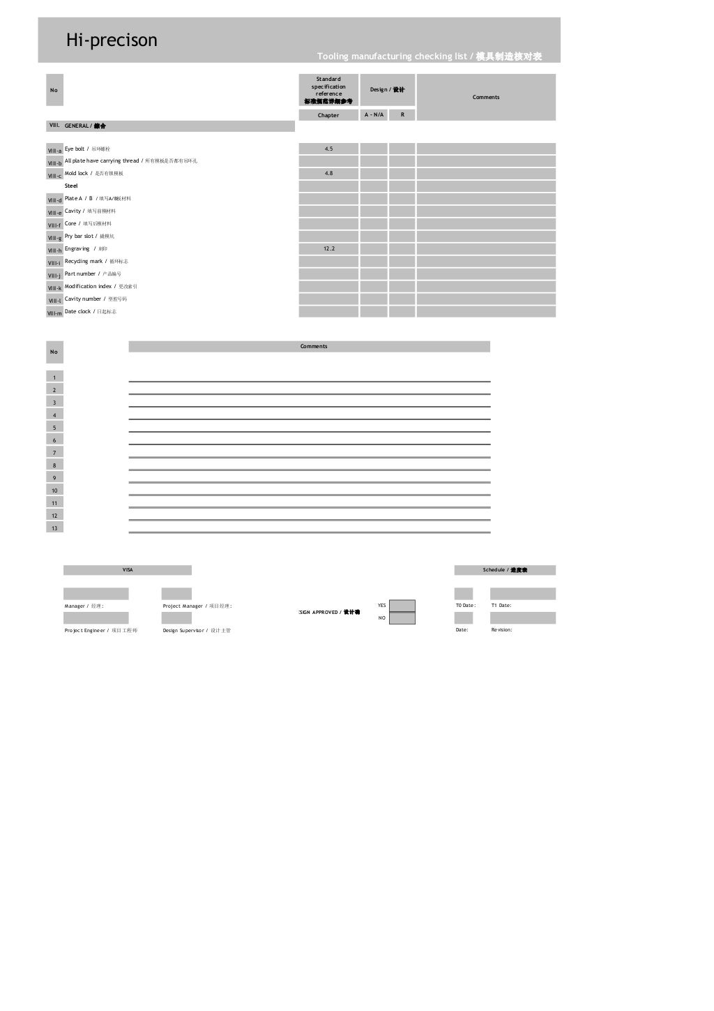 Tooling Manufacturing Check List